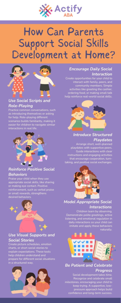 Social Skills ABA Goals: Examples & Practical Strategies | Actify ABA
